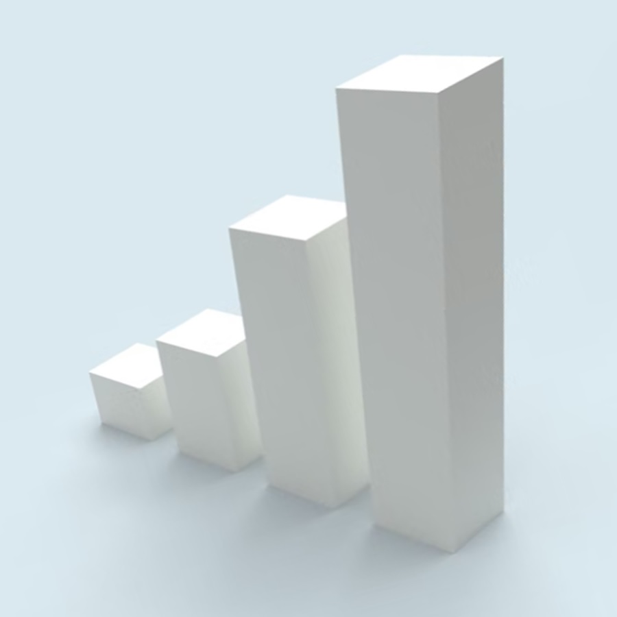 Optimizing workload balancing