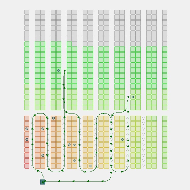 The Significant Role of Visualization in Planning and Scheduling